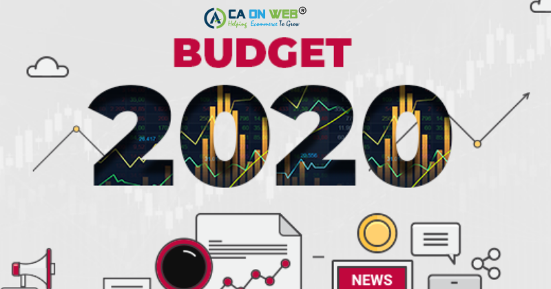Highlights of Budget 2020 | Budget Highlights Union Budget of India